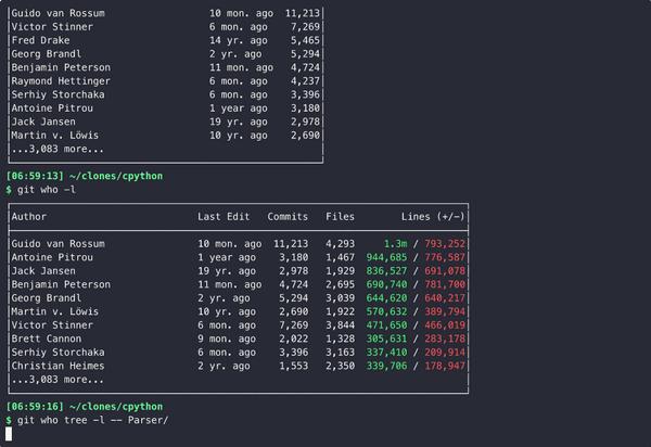 《HelloGitHub》第 114 期 - 知乎
