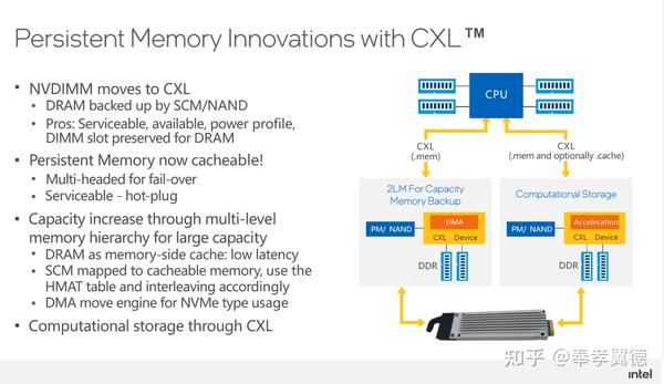 英特尔顾小宝：CXL将如何重构数据中心？ - 知乎