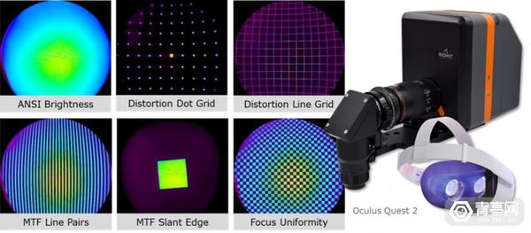 Radiant：AR/VR显示系统测试比2D屏难在哪？ - 知乎