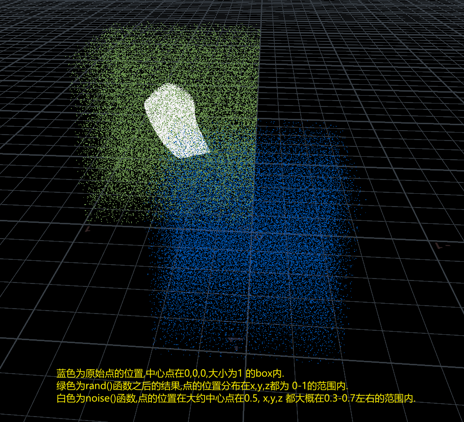 houdini noise 01 - 知乎