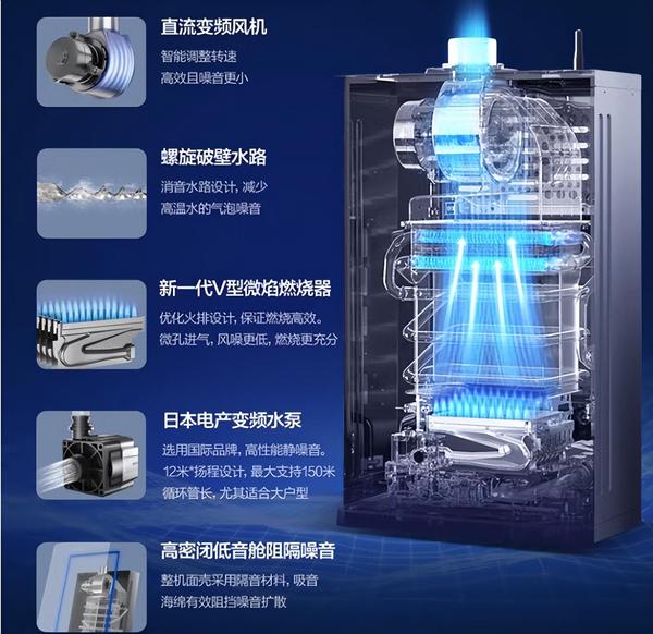 万和燃气热水器ML3获“技术先锋“殊荣 - 知乎