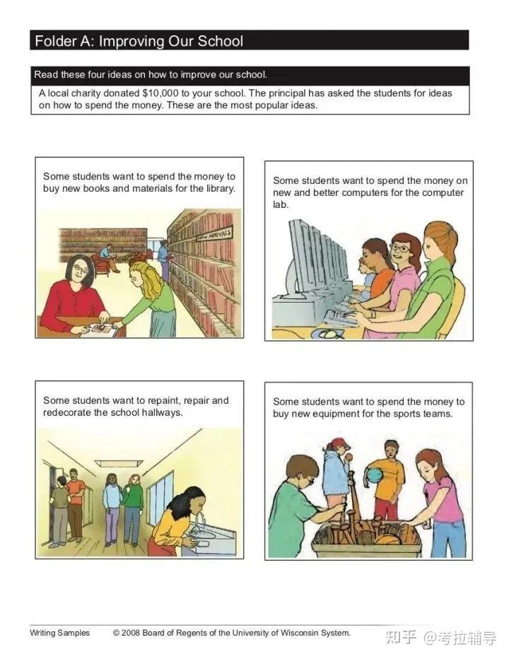 国际学校入学考试：WIDA测试介绍及备考真题 - 知乎