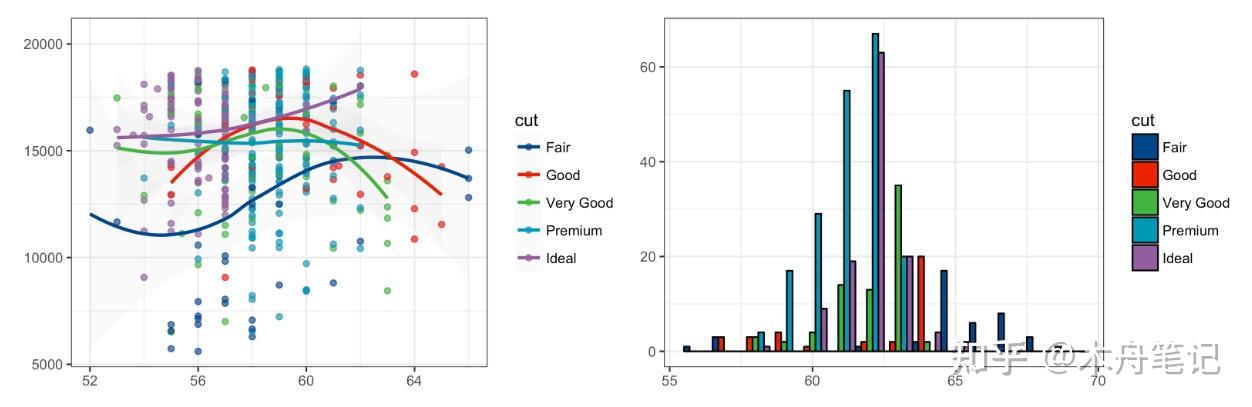 ggsci | 让你的配色Nature化 - 知乎