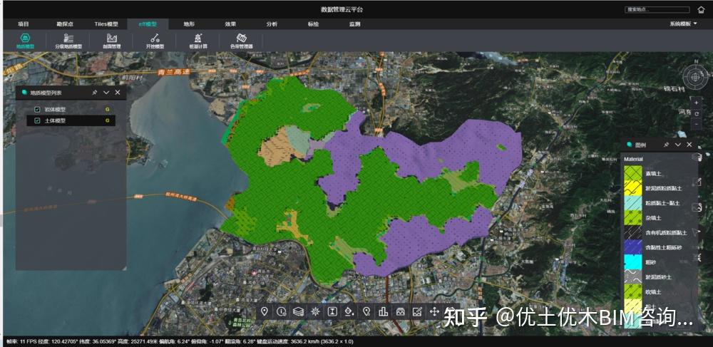 UTUM：大数据管理与三维可视化平台 - 知乎