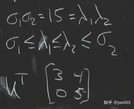 Matrix Methods in Data Analysis, Signal Processing, and Machine ...