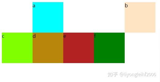 grid-auto-flow中dense的使用 - 知乎