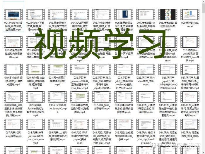 Python入门 02：明白Jupyter Notebook的重要性