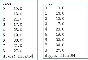 盘点Pandas 的100个常用函数 - 知乎