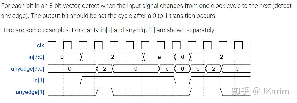 HDLBits题解及答案记录（81~115） - 知乎