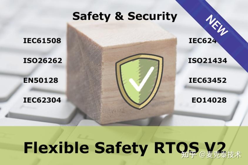 工业安全实时操作系统 I Flexible Safety RTOS - 知乎