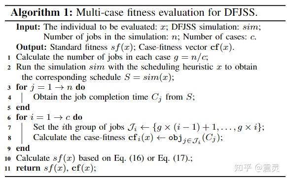 【论文解析】TEVC 2023 基于Lexicase Selection+Genetic Programming的大规模动态柔性车间调度策略生成算法 - 知乎