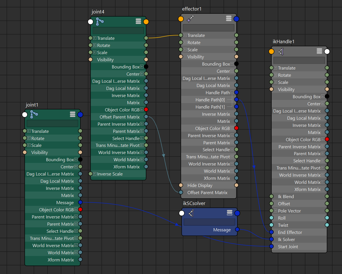 Maya绑定从0开始 - 基础篇 - 知乎