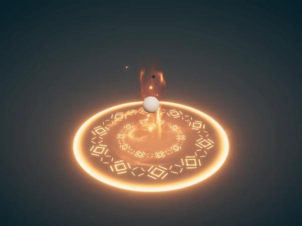 特效/VFX Shader常用算法 - 知乎