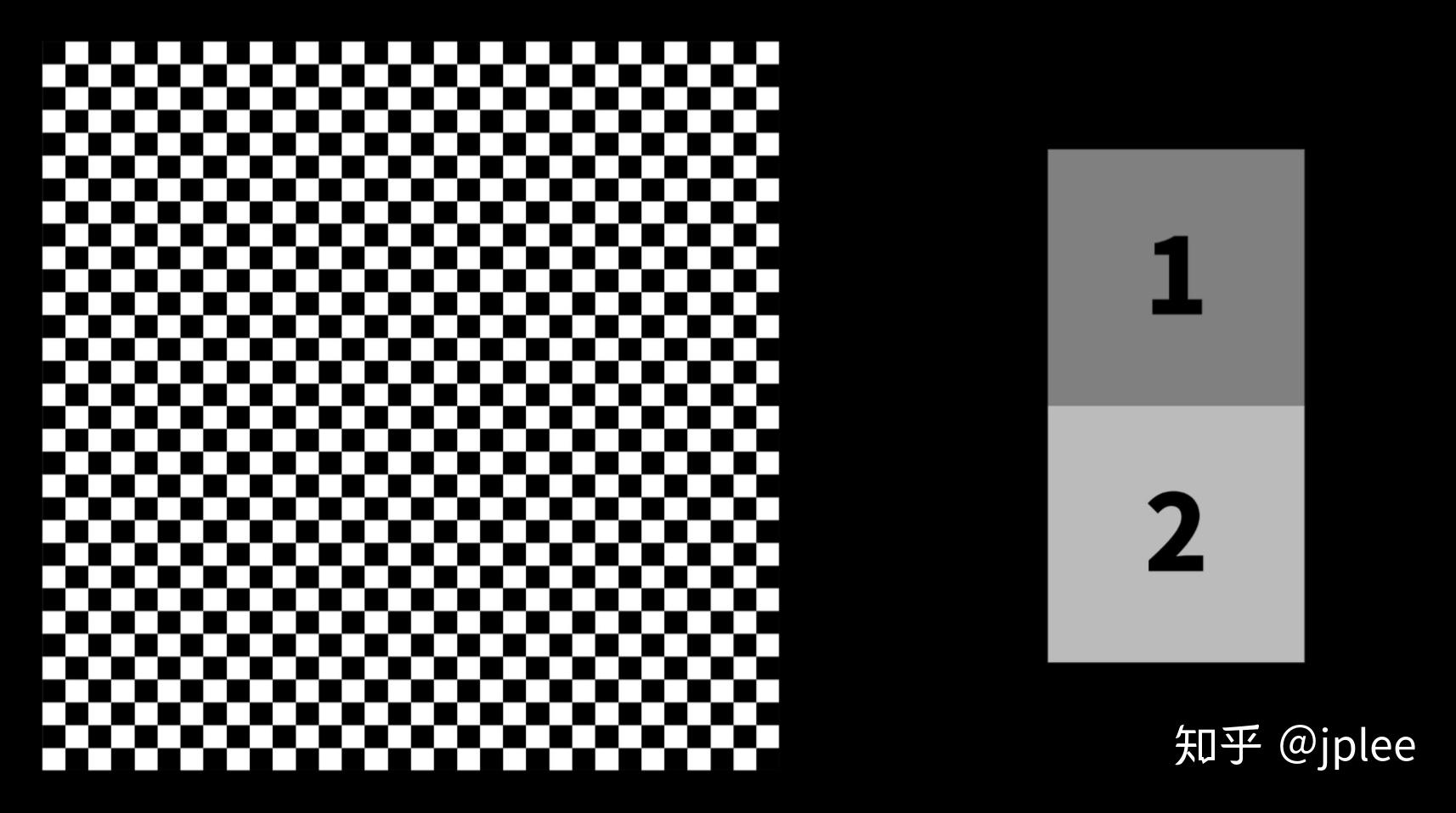 Gamma是哪里的Gamma - 知乎