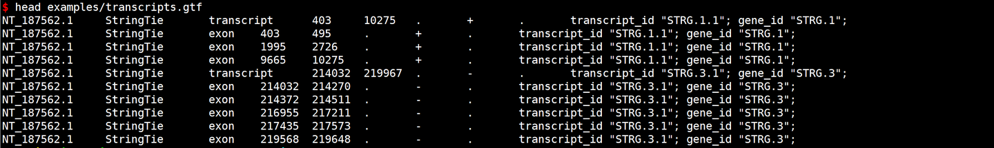 GFF和GTF文件的处理和应用 - 知乎