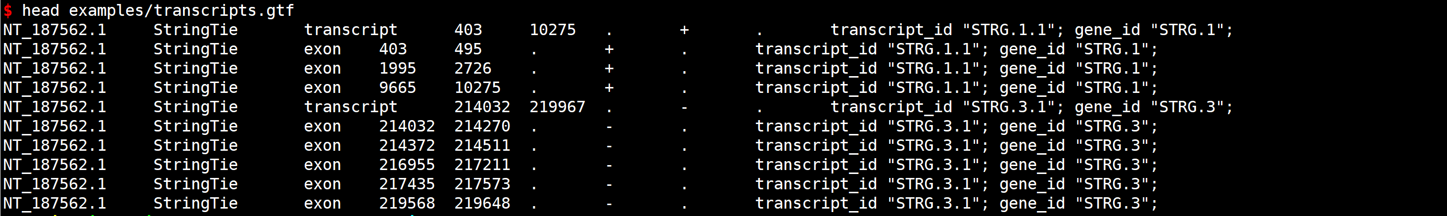 GFF和GTF文件的处理和应用 - 知乎