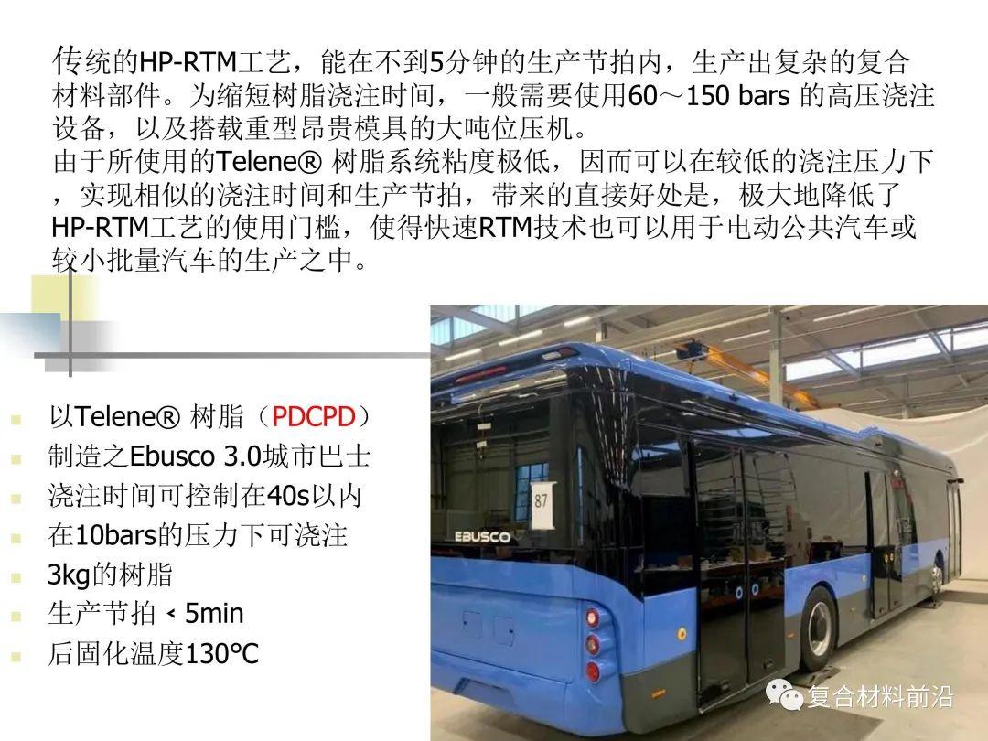 【145页PPT】SMC/BMC，GMT，LFT-D，HP-RTM/HP-CRTM，湿法模压、T-RTM等模压之比较 - 知乎