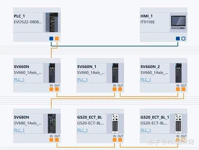 [汇川PLC] 汇川PLC编软件iFA-安装步骤 - 知乎