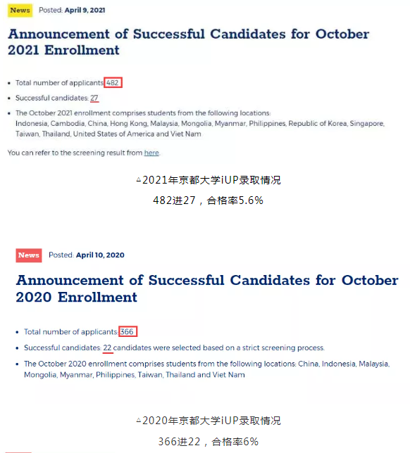 SGU申请难度天花板！东京大学PEAK与京都大学iUP项目2022年秋季入学申请期