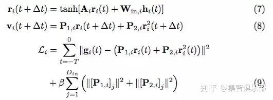 机器学习能否破解混沌？| PRL论文详解 - 知乎