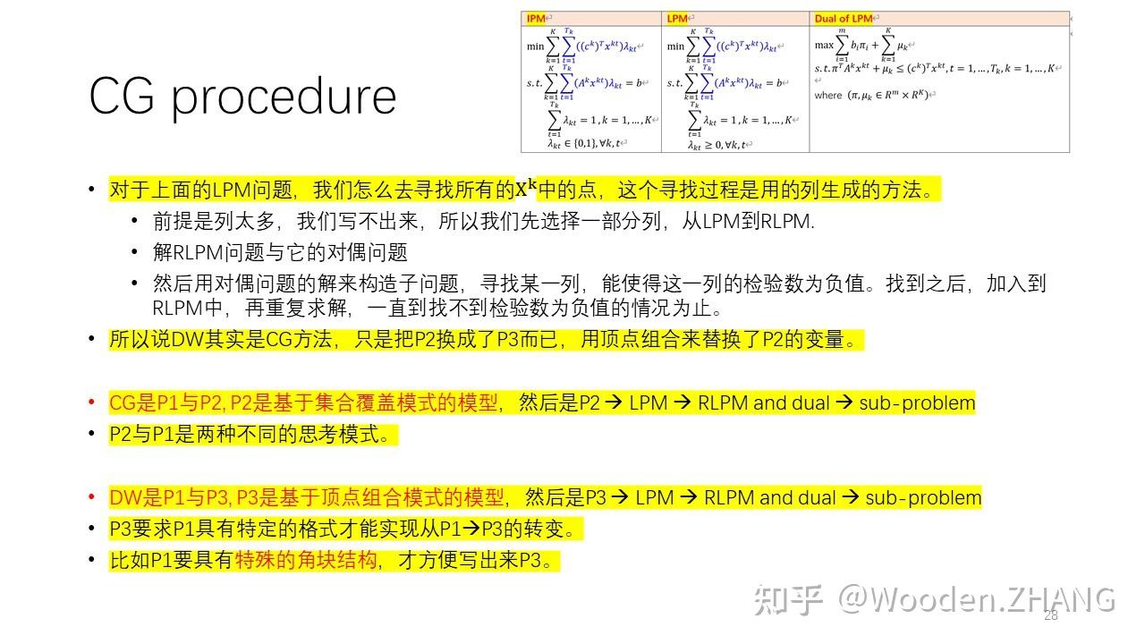 Lecture 011-3-Dantzig-Wolfe decomposition - 知乎