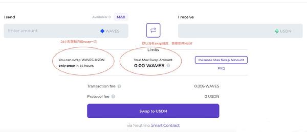 USDN存在脱锚风险WAVES会成为下一个LUNA吗？ - 知乎