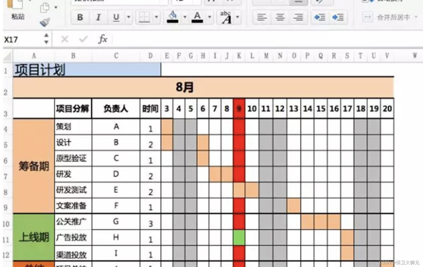 Excel做甘特图总出错？6大常见坑+条件格式/公式提效攻略！ - 知乎