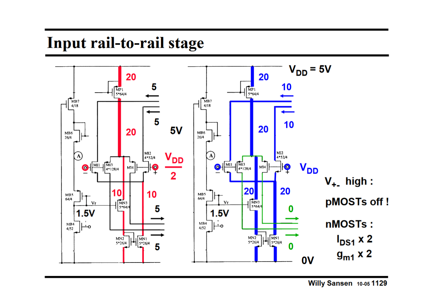 Chapter #11 Rail-to-rail input and output amplifiers - 知乎