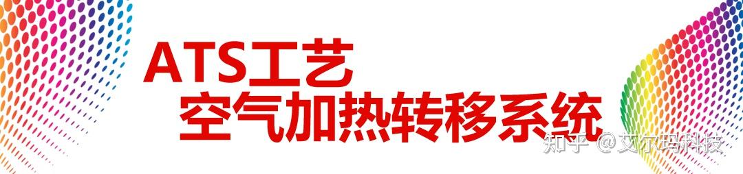 IMD|IMR|IML|INS|ATS|IME各种模内装饰技术全面专业诠释 - 知乎