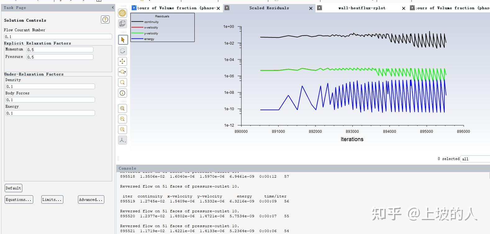 fluent中coupled算法，松弛因子都改为0.1，虽然不发散，但是连续性方程却不收敛。继续调整分析 - 知乎
