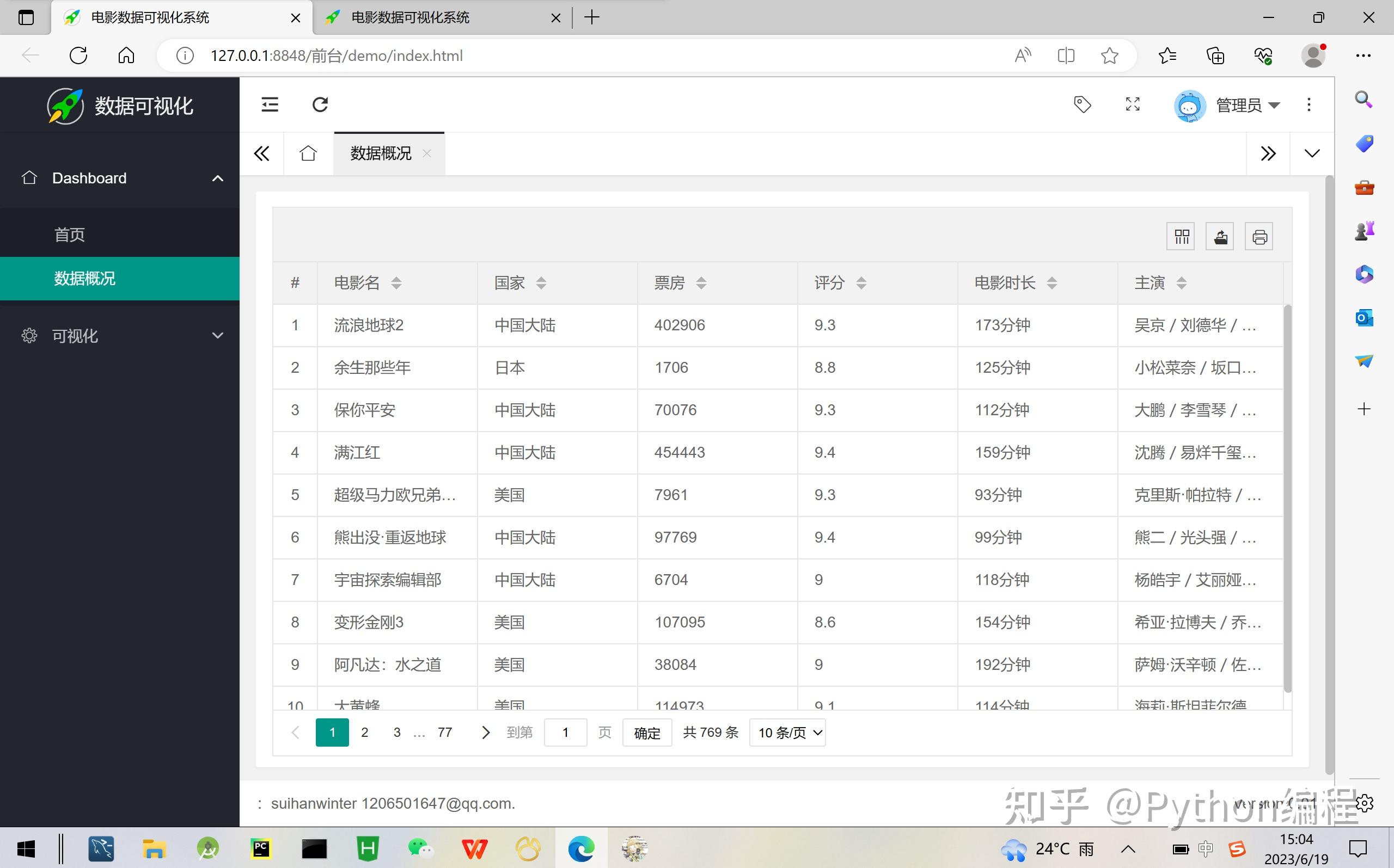 基于python Flask Mysql 猫眼电影可视化系统设计与实现 知乎