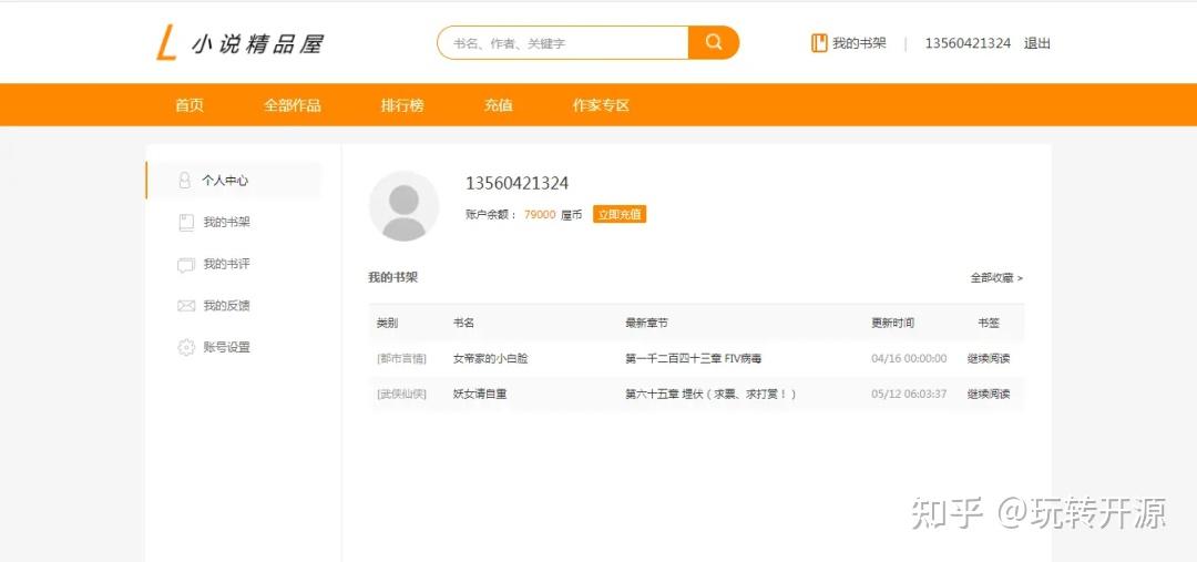 Github标星4.8K，这套 Spring Boot3+Vue3小说系统开源了！ - 知乎