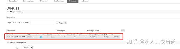《rabbitmq系列》之springboot整合rabbitmq 知乎
