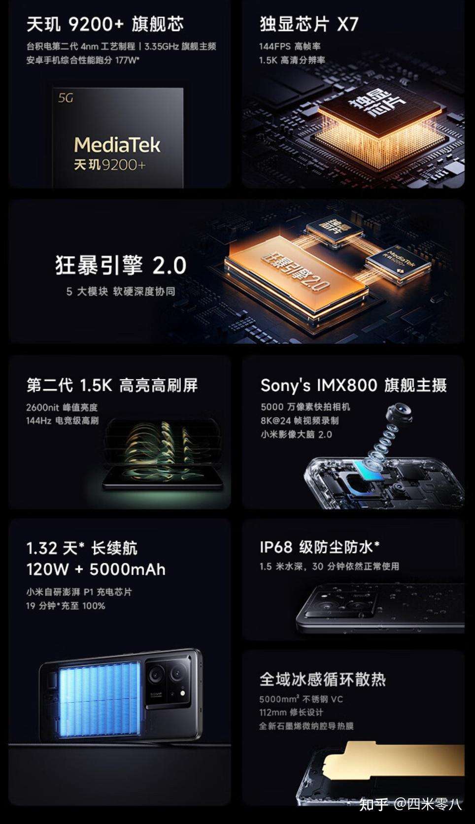 k60至尊版值得买吗？k60u和k60pro选哪个更好？