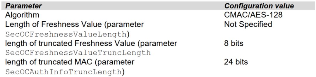聊聊AUTOSAR：基于DaVinci的SecOC开发与配置 - 知乎
