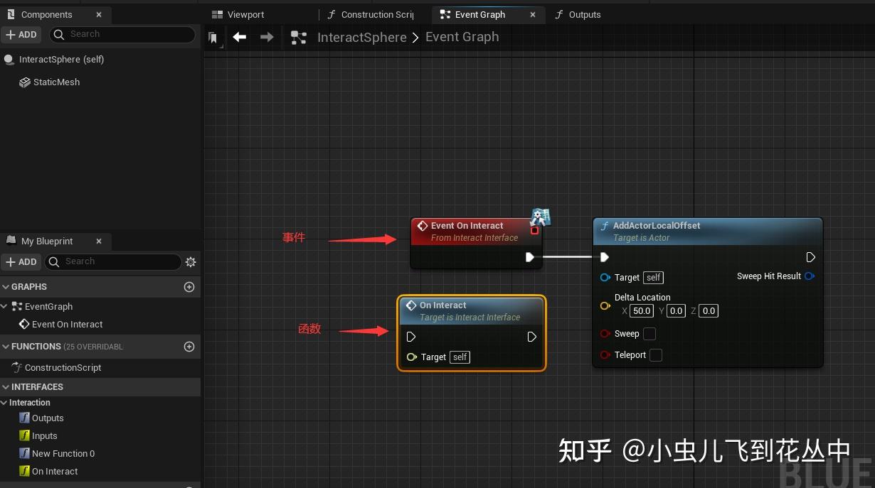Unreal Blueprint Interface蓝图接口详解 - 知乎