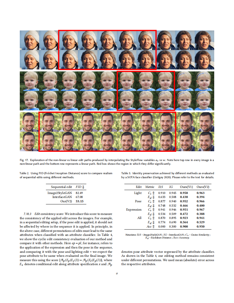 StyleFlow：一张图片，属性解耦的完美72变 - 知乎