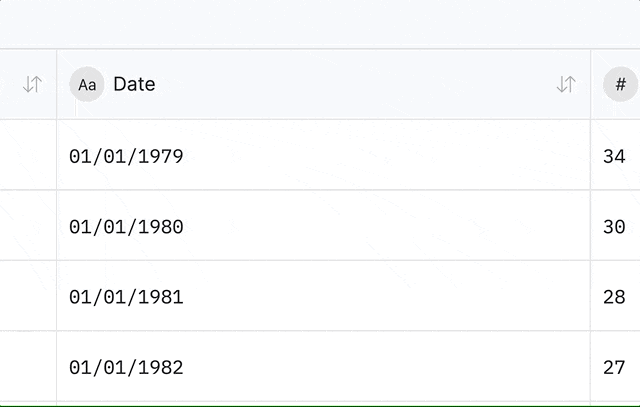开源的数据可视化工具：RAWGraphs的入门指南 - 知乎