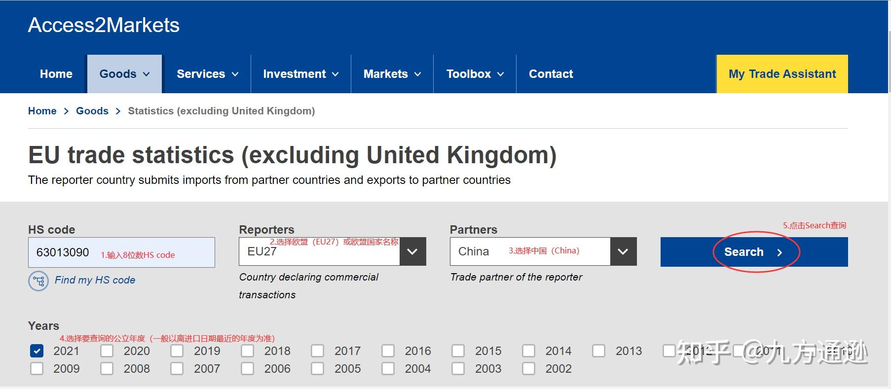欧盟海关如何应用 MADB 数据评估进口货值？ - 知乎