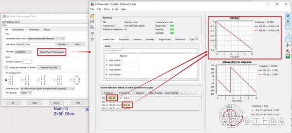 单端S参数仿真（1） - 知乎