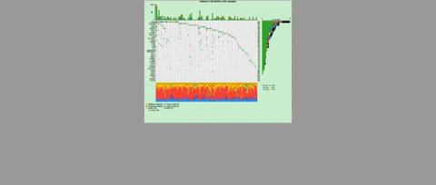 【R实战】使用maftools复现SCI文章中的体细胞突变瀑布图 - 知乎