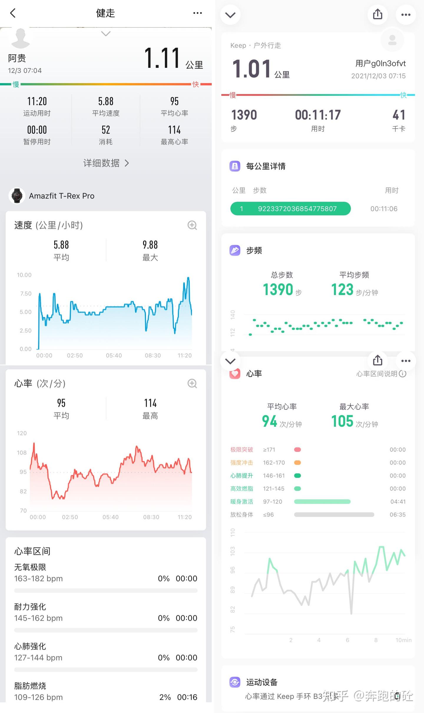 原来你是这样的网红——keep B3运动手环实际使用体验 - 知乎