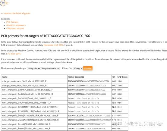 搜索sgRNA可能的脱靶（Off-Target）位点序列 - 知乎
