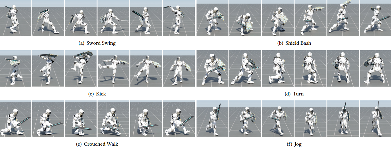 【论文梳理】从DeepMimic到Mask Mimic - 知乎