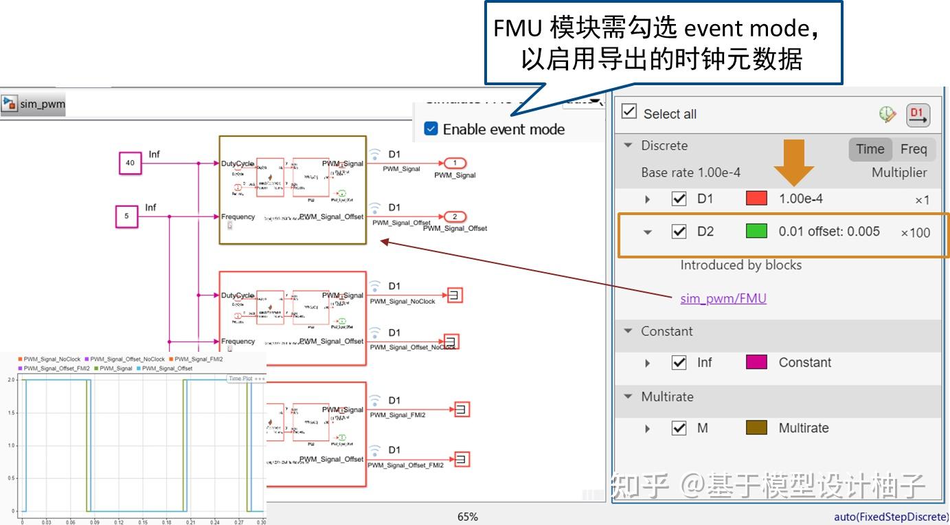 Simulink 模型 FMU 导出 APP 汇总 - 知乎