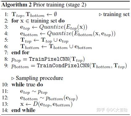 Lecture 4 Latent Variable Models -- Variational AutoEncoder (VAE) - 知乎