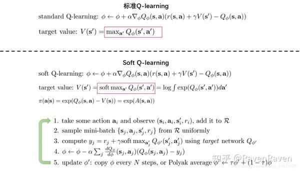 CS285课程笔记（5.(2)）——从概率图角度理解强化学习 (Control as Inference) - 知乎