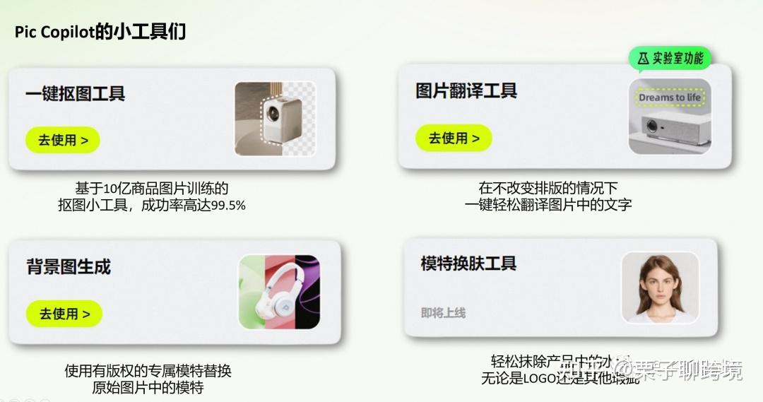 AI时代做跨境电商：3款神器助你轻松赚钱！ - 知乎