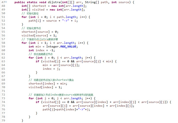 从头学算法：图相关主流算法总结~【手绘图，通俗易懂，Java实现，LeetCode原题】 - 知乎