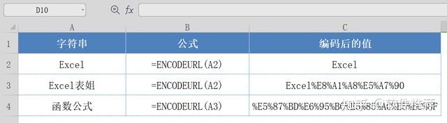 Microsoft Excel函数公式大全：13类451个函数实例详解 - 知乎